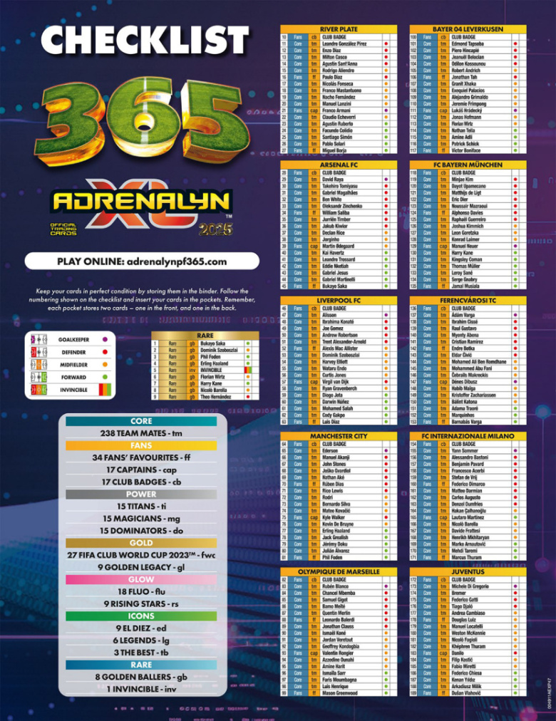 Album FIFA 365 2025 na Karty Piłkarskie Panini | karteina.pl